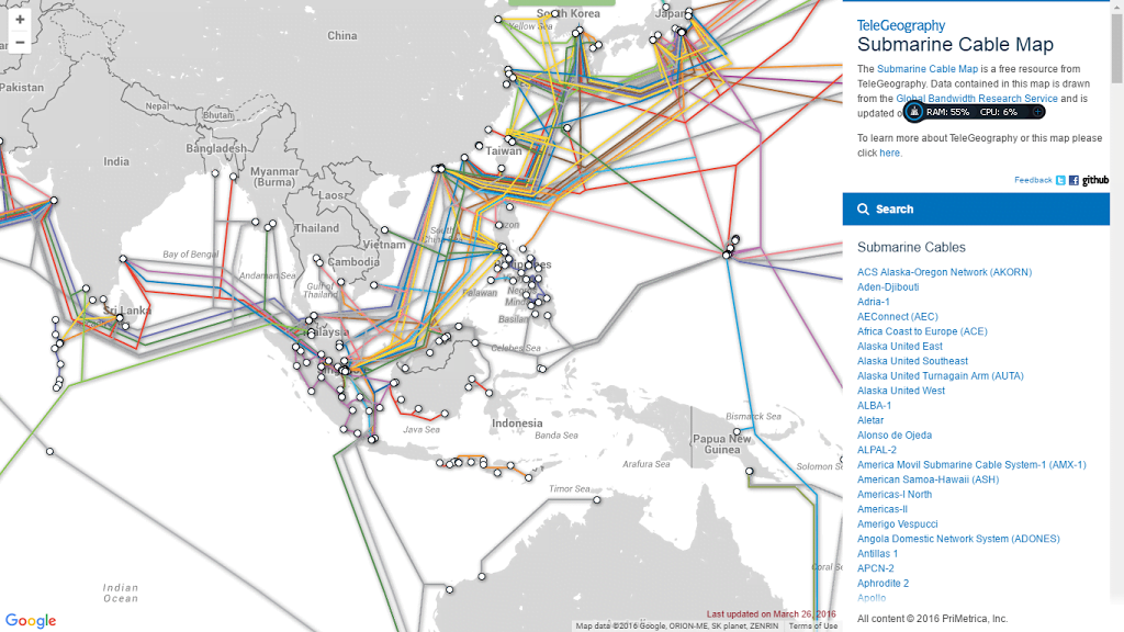 PENGERTIAN INTERNET & INTRANET|Sejarah,Cara Kerja ,Manfaat