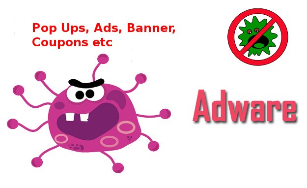 Pengertian Virus Malware Jenis Dan Contohnya LENGKAP