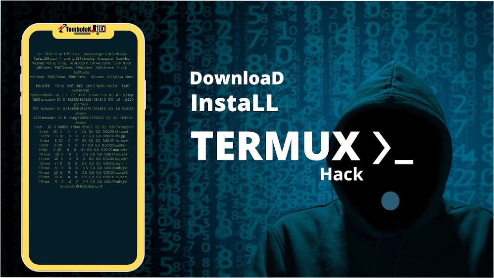 MUDAH BELAJAR TERMUX 2024 | Untuk Pemula