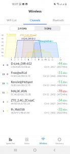 Cara Setting WiFi AP&Router Agar Lancar & Stabil